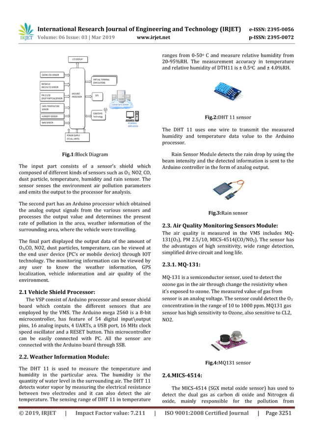 IRJET- Air Quality Monitoring System using Vehicles Based on the IoT | PDF