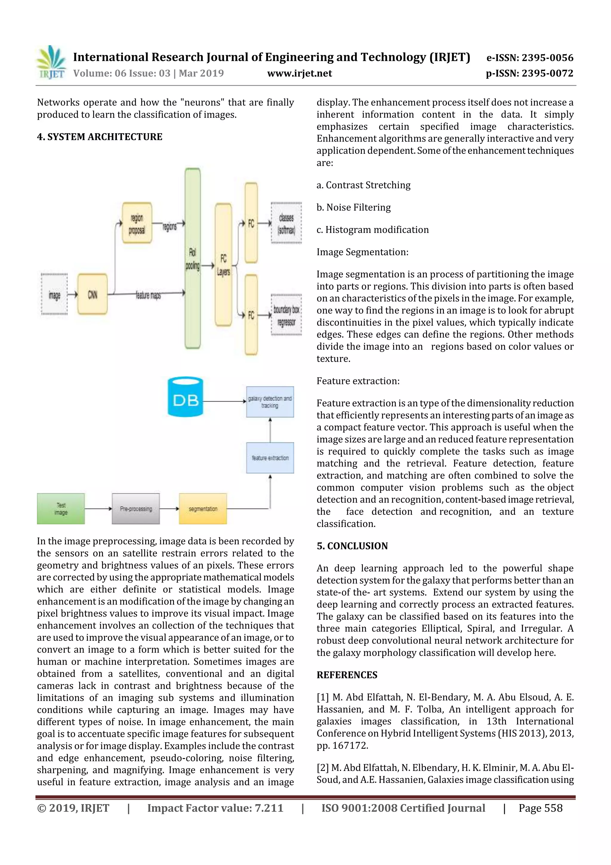 IRJET- Deep Convolution Neural Networks for Galaxy Morphology Classification | PDF