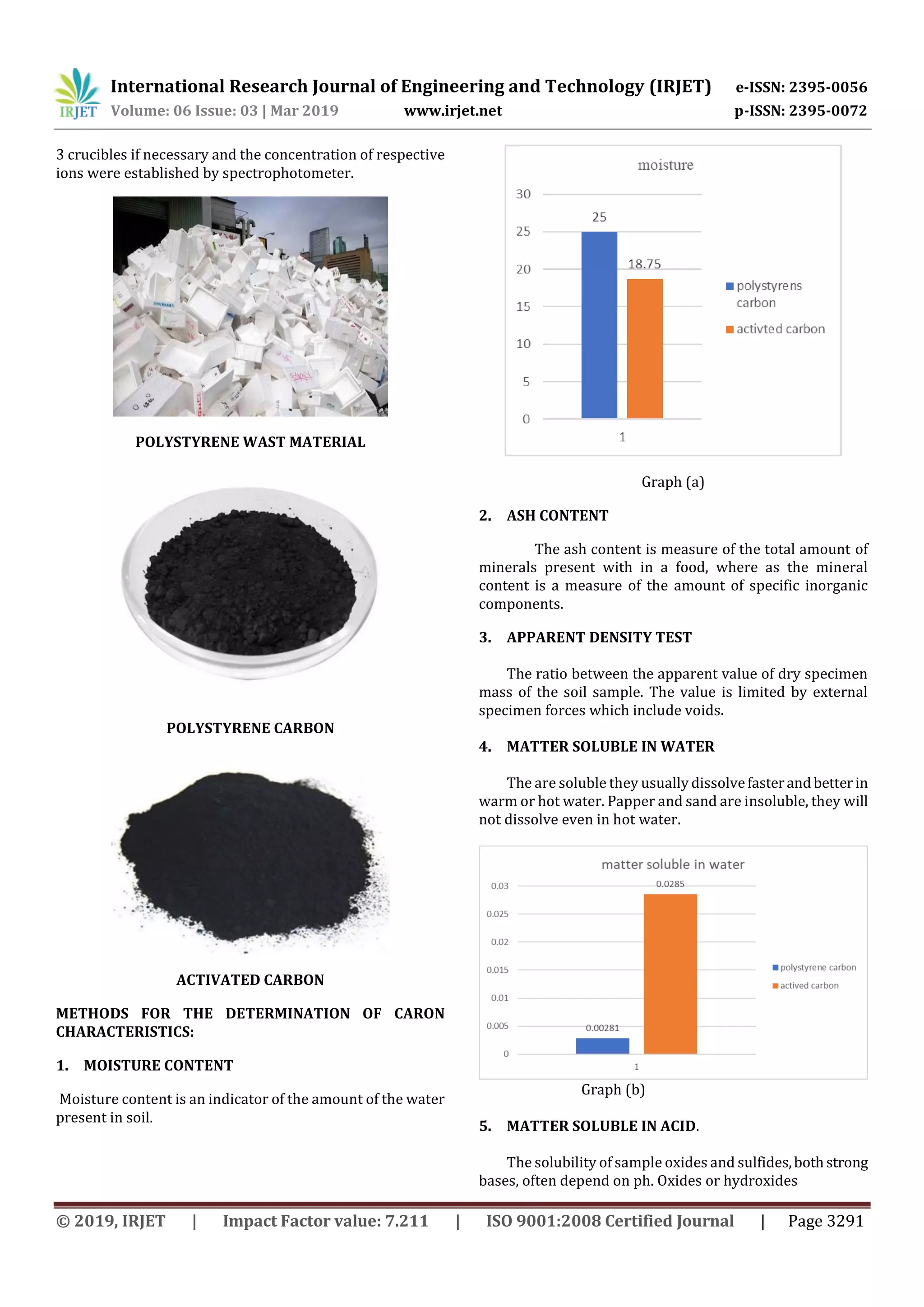 IRJET- Preparation of Activated Carbon from Polystyrene | PDF