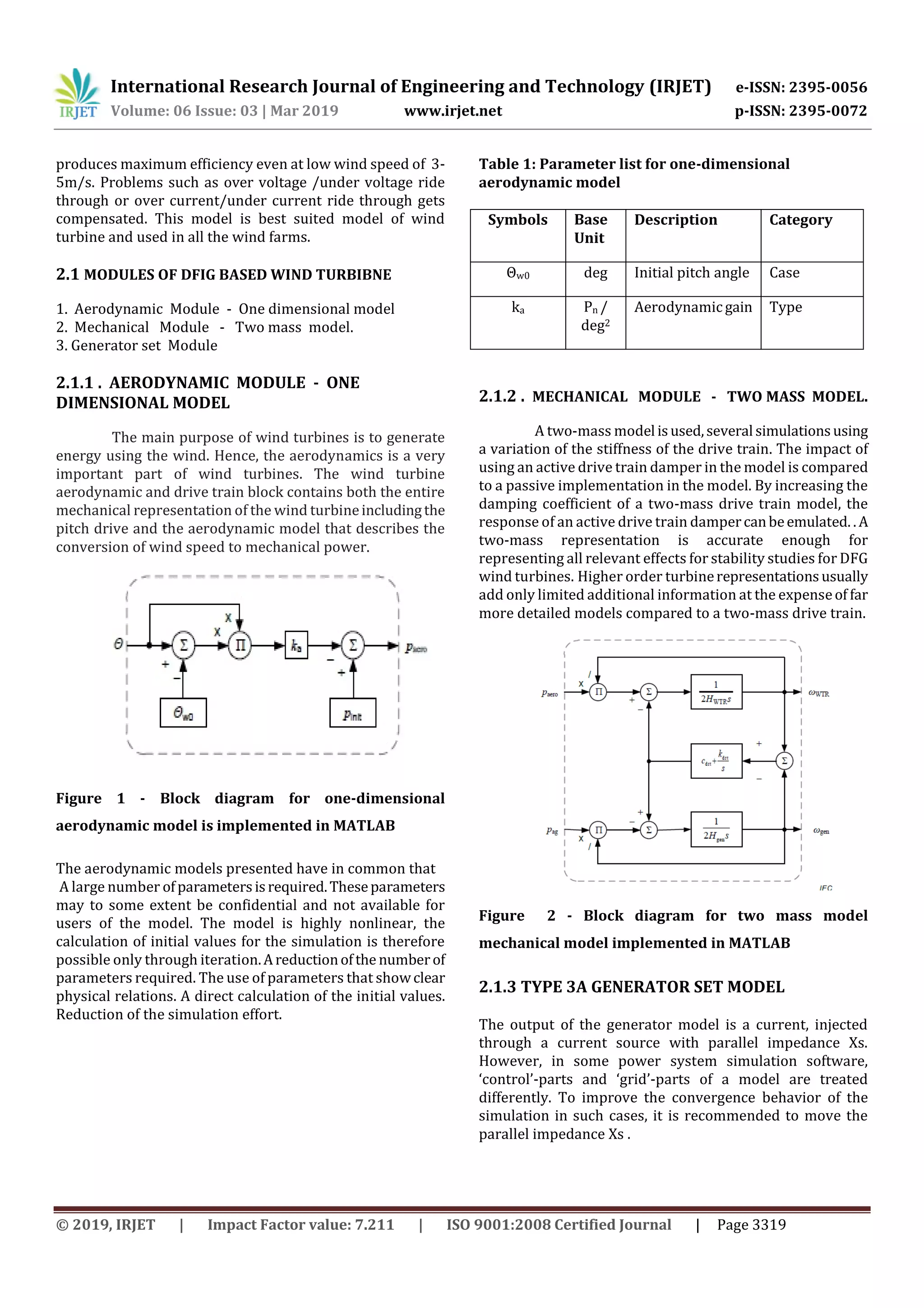 IRJET- Electrical Simulation Model of IEC 61400-27-1 Doubly-Fed Induction Generator (Type 3A ...