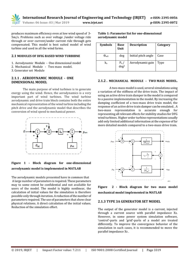 IRJET- Electrical Simulation Model of IEC 61400-27-1 Doubly-Fed Induction Generator (Type 3A ...