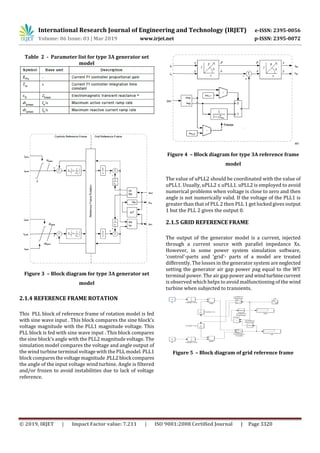 IRJET- Electrical Simulation Model of IEC 61400-27-1 Doubly-Fed ...