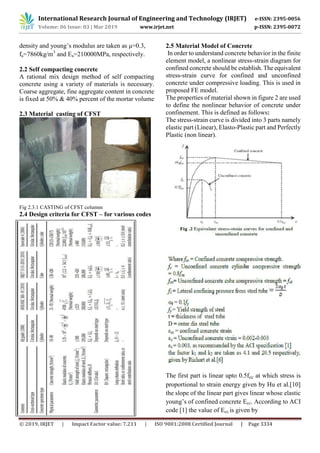 IRJET- Study on Behavior of CFST Columns under Axial Compression and Analysis by ABAQUS | PDF
