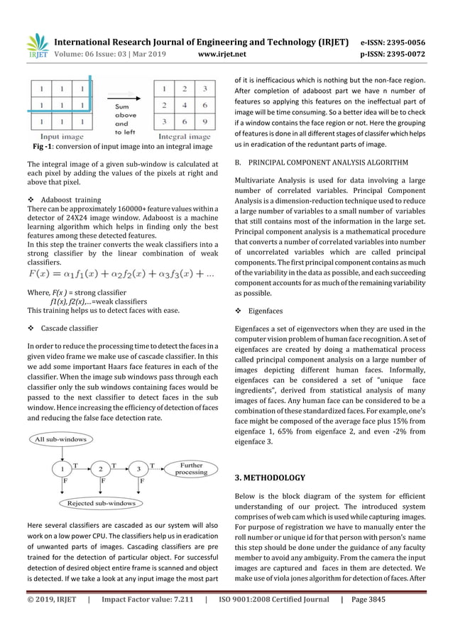 Irjet Computerized Attendance System Using Face Recognition Pdf