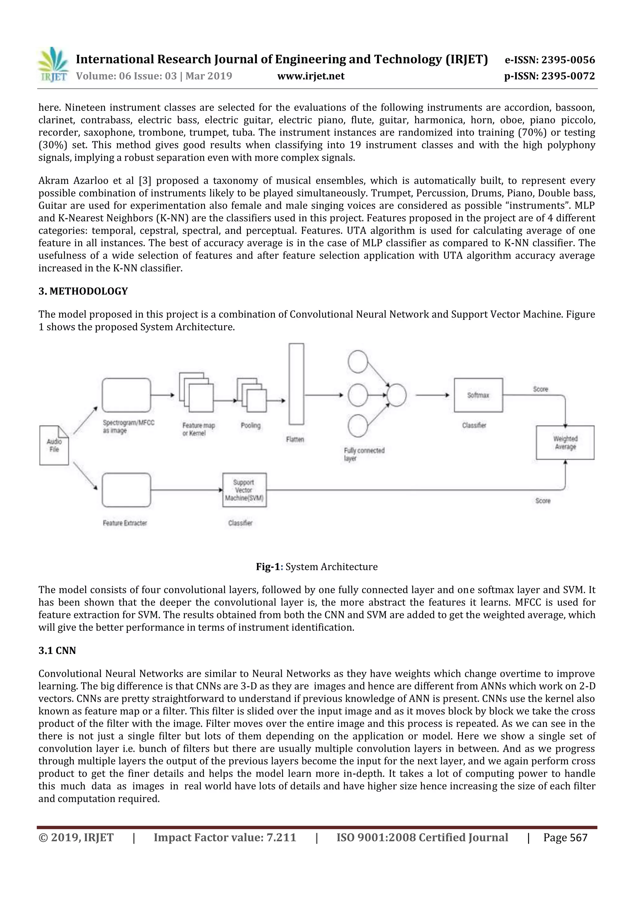 IRJET- Musical Instrument Recognition using CNN and SVM | PDF