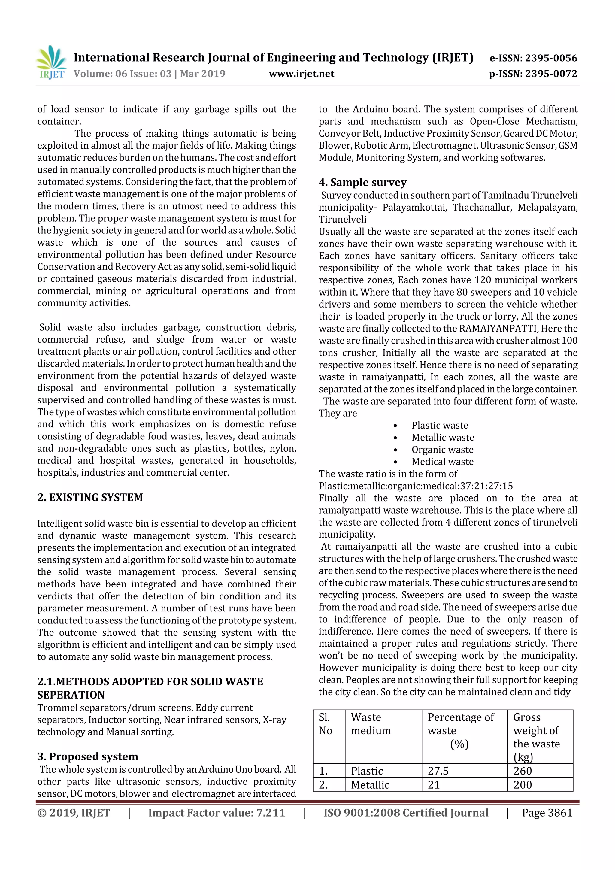 IRJET- Automatic Waste Segregation and Monitoring system of Municipal Solid Waste | PDF