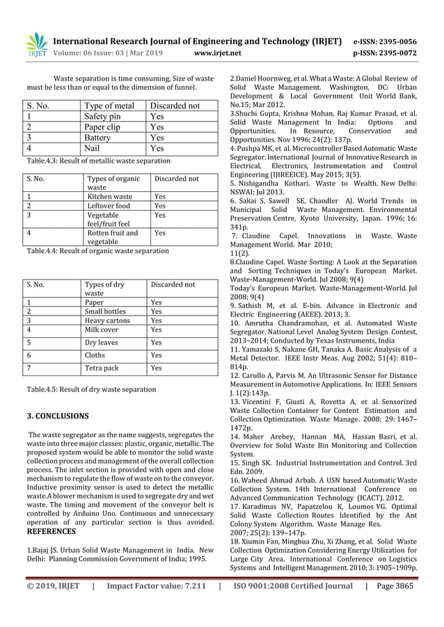 IRJET- Automatic Waste Segregation and Monitoring system of Municipal ...
