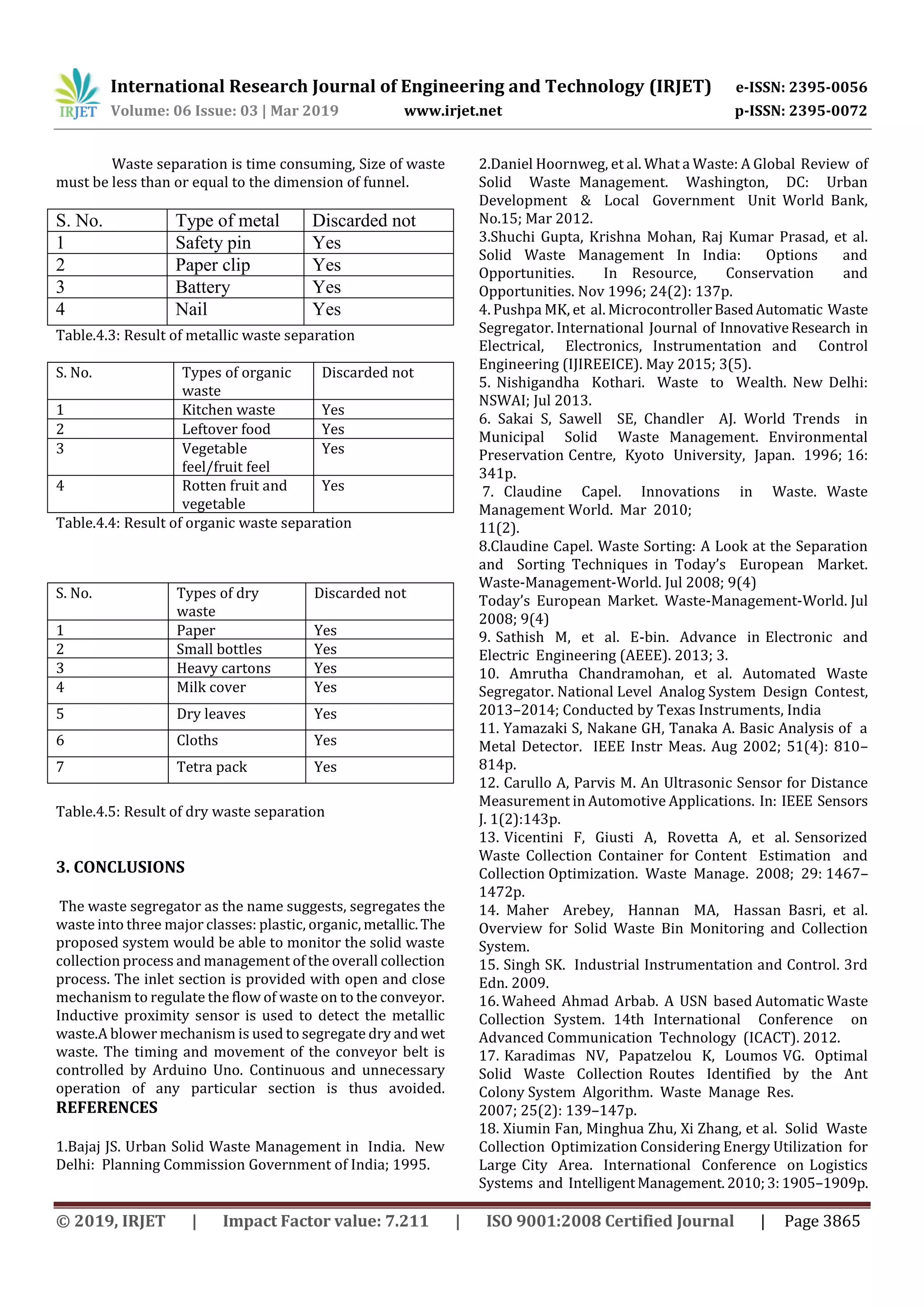 IRJET- Automatic Waste Segregation and Monitoring system of Municipal Solid Waste | PDF