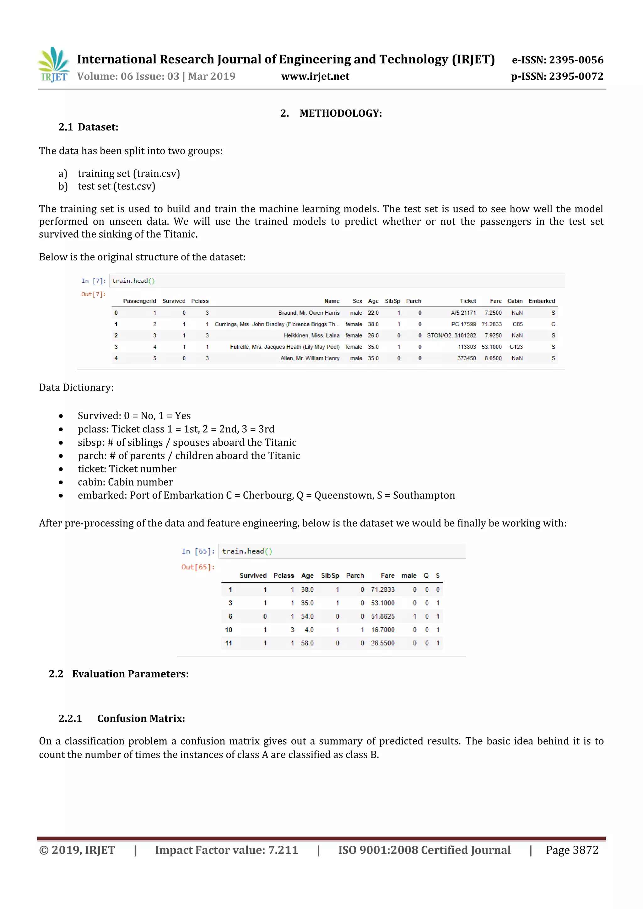 Irjet Supervised Learning Classification Algorithms Comparison Pdf
