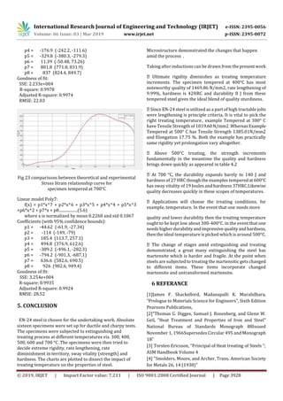 IRJET- Effect of Tempering Process on EN-24 Steel Alloy | PDF