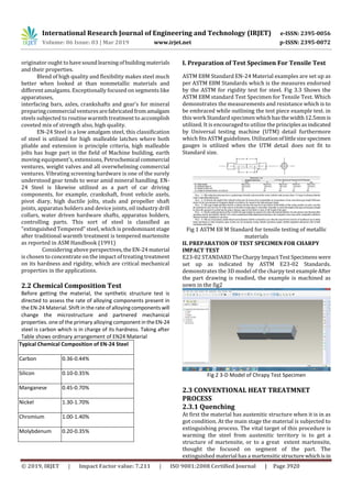 IRJET- Effect of Tempering Process on EN-24 Steel Alloy | PDF