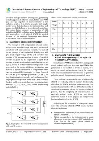IRJET- dsPIC based Implementation of Sinusoidal Pulse Width Modulation Techninques for ...