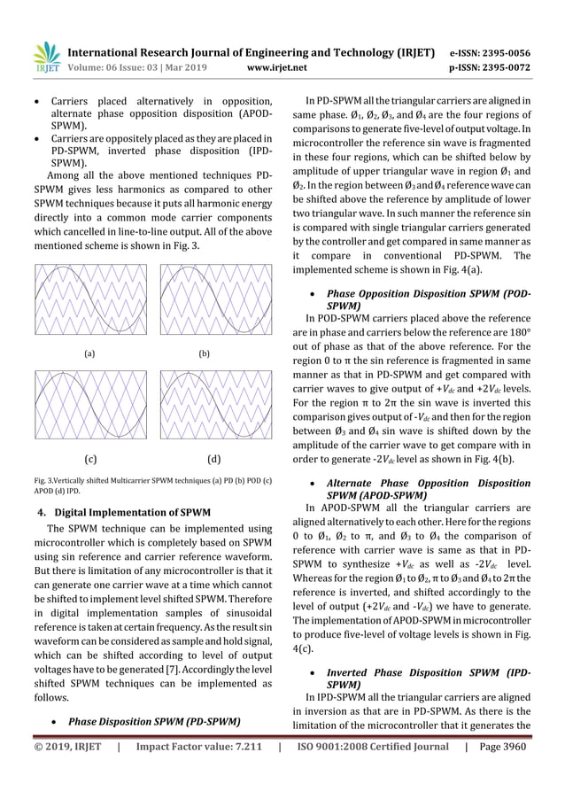 IRJET- dsPIC based Implementation of Sinusoidal Pulse Width Modulation Techninques for ...