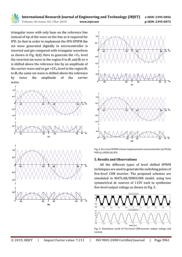 IRJET- dsPIC based Implementation of Sinusoidal Pulse Width Modulation Techninques for ...