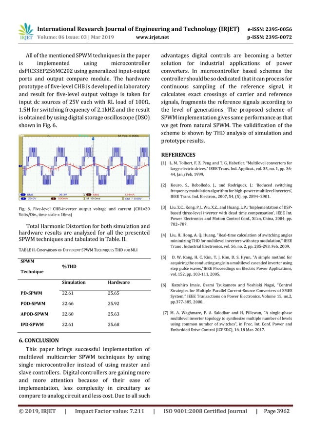 IRJET- dsPIC based Implementation of Sinusoidal Pulse Width Modulation Techninques for ...