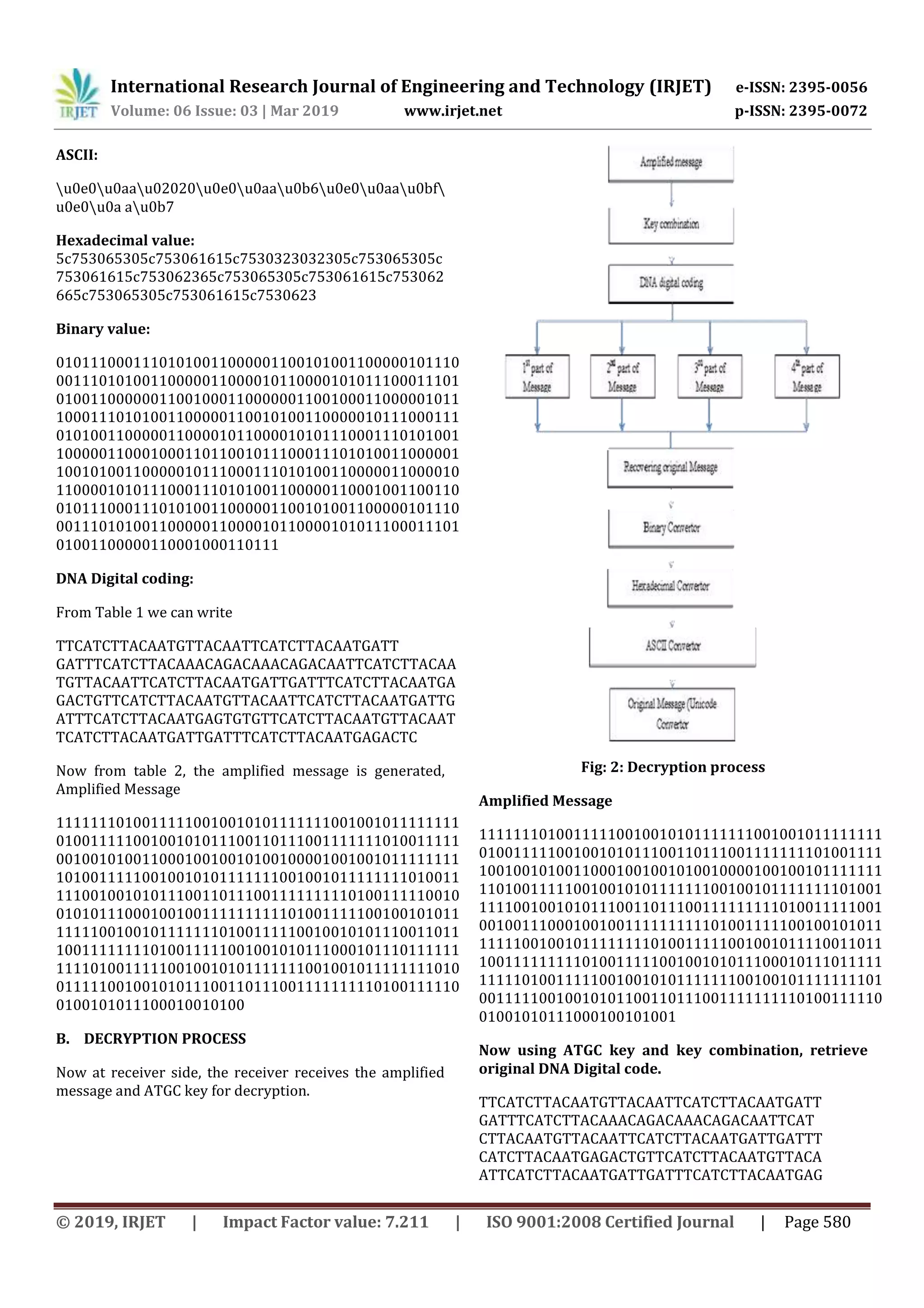 Irjet Implementation Of Dna Cryptography In Cloud Computing And Using Socket Programming Pdf