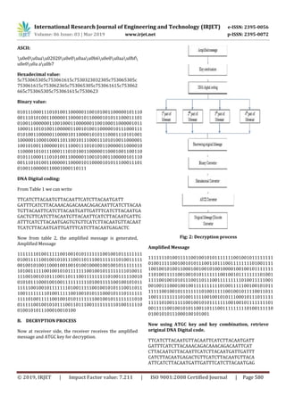 IRJET- Implementation of DNA Cryptography in Cloud Computing and using ...