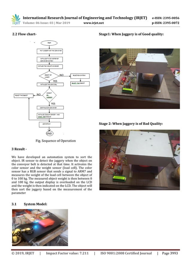 IRJET- Jaggery Quality Testing and Sorting System | PDF