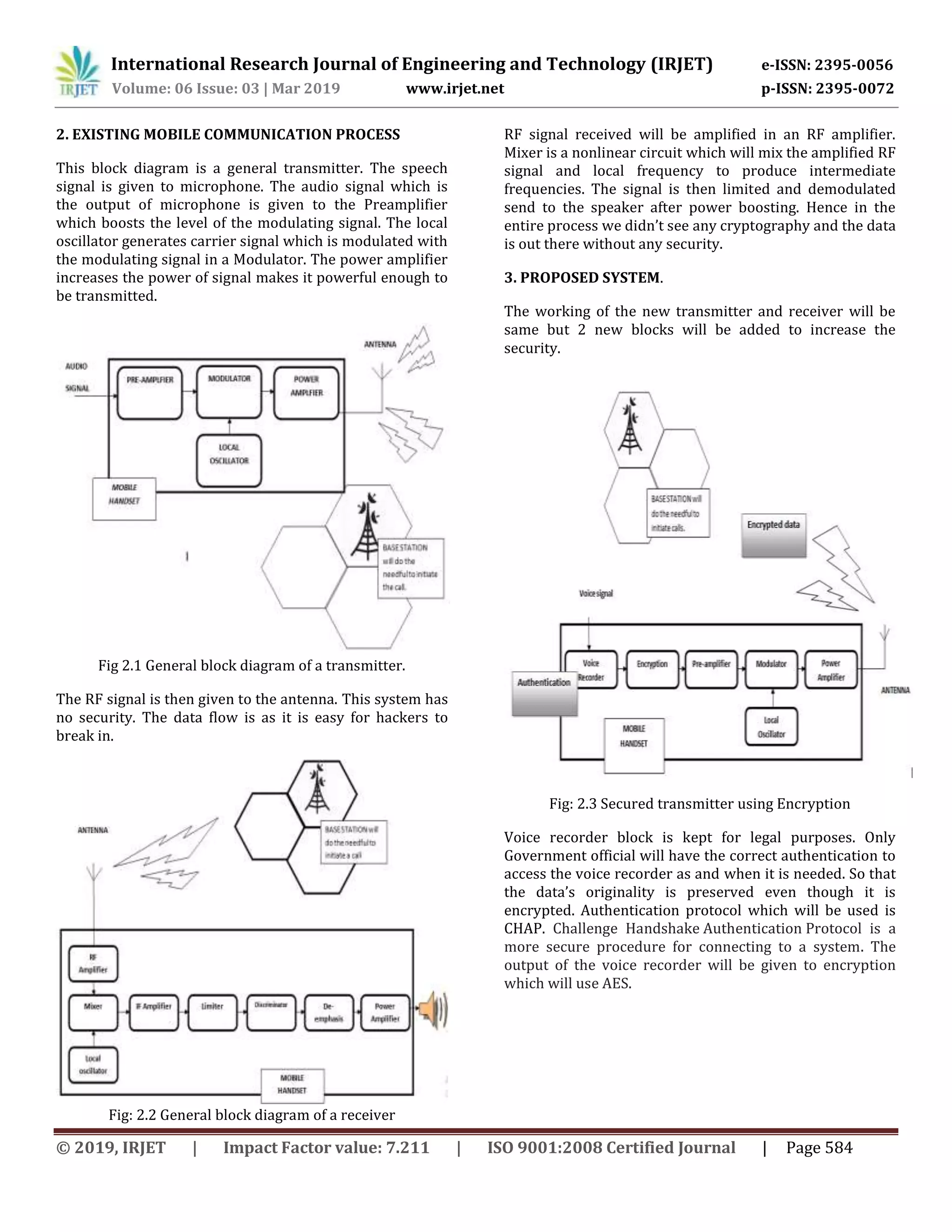IRJET- Mobile Communication Security using Encryption and Decryption | PDF