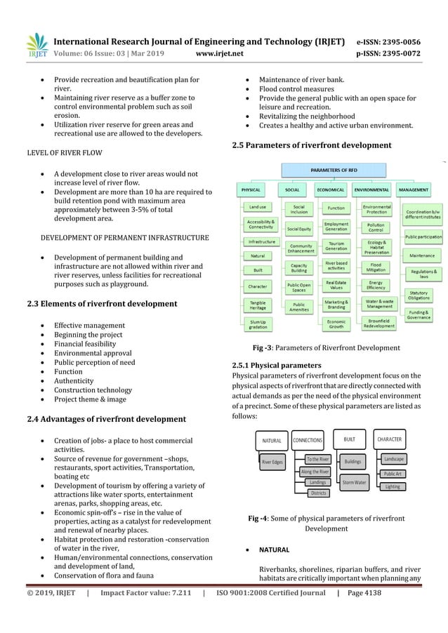 IRJET- A Sustainable Approach for Urban Riverfront Development | PDF
