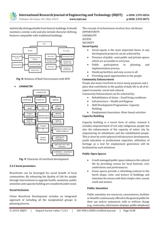 IRJET- A Sustainable Approach for Urban Riverfront Development | PDF