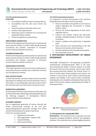 IRJET- A Sustainable Approach for Urban Riverfront Development | PDF