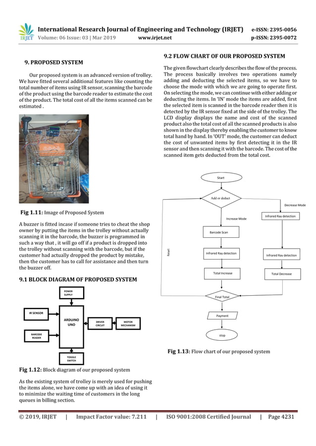IRJET- Smart Trolley with Automated Billing System | PDF | Technology ...