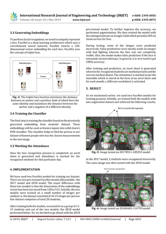 Irjet Spot Me A Smart Attendance System Based On Face Recognition Pdf