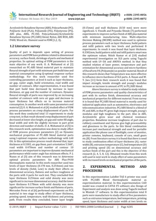 IRJET- Study of Fused Deposition Modeling Process Parameters for Polycarbonate/Acrylonitrile ...