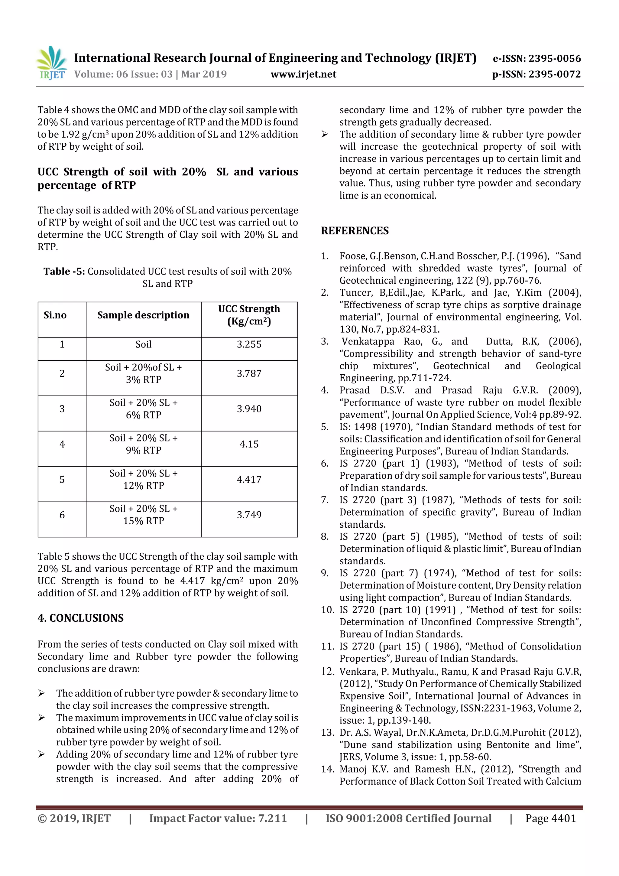IRJET- Stabilization of Clay Soil using Secondary Lime and Rubber Tyre ...