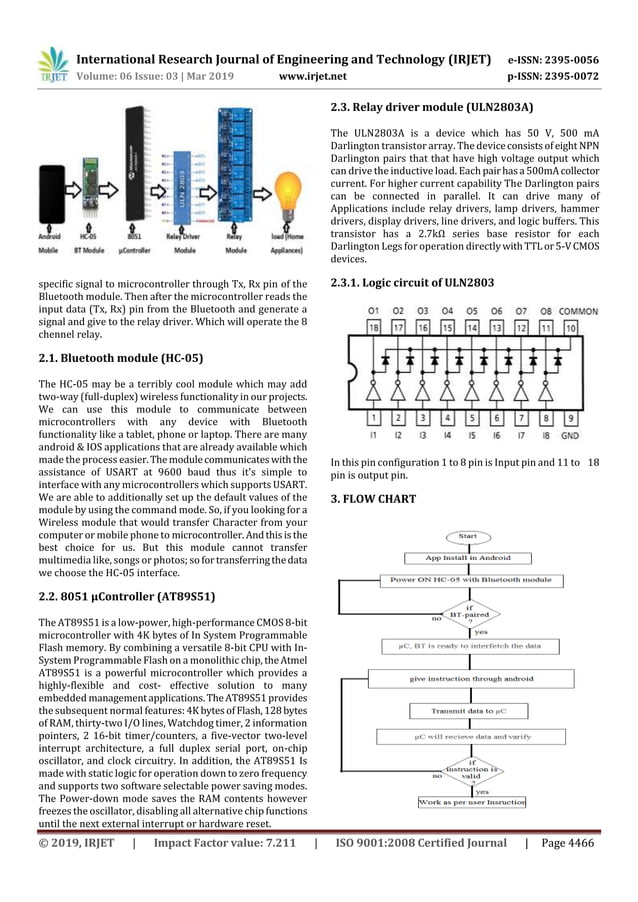 IRJET- Smart Home Automation System using 8051 Micro-Controller | PDF