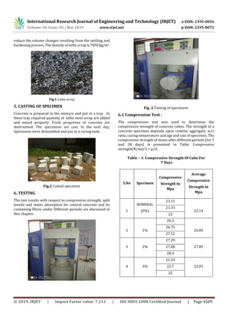 IRJET- Experimental Investigation on Concrete using Steel Scrap | PDF