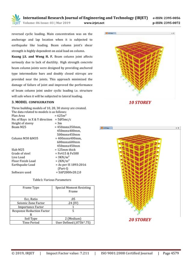 IRJET- Behavior of Beam Column Joint in RCC Frames Subjected to Lateral Loading | PDF