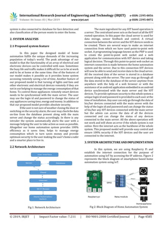 IRJET- IoT based Home Automation and Smart Security System | PDF