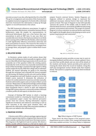 IRJET- ERP Syetem Software for Higher Education | PDF