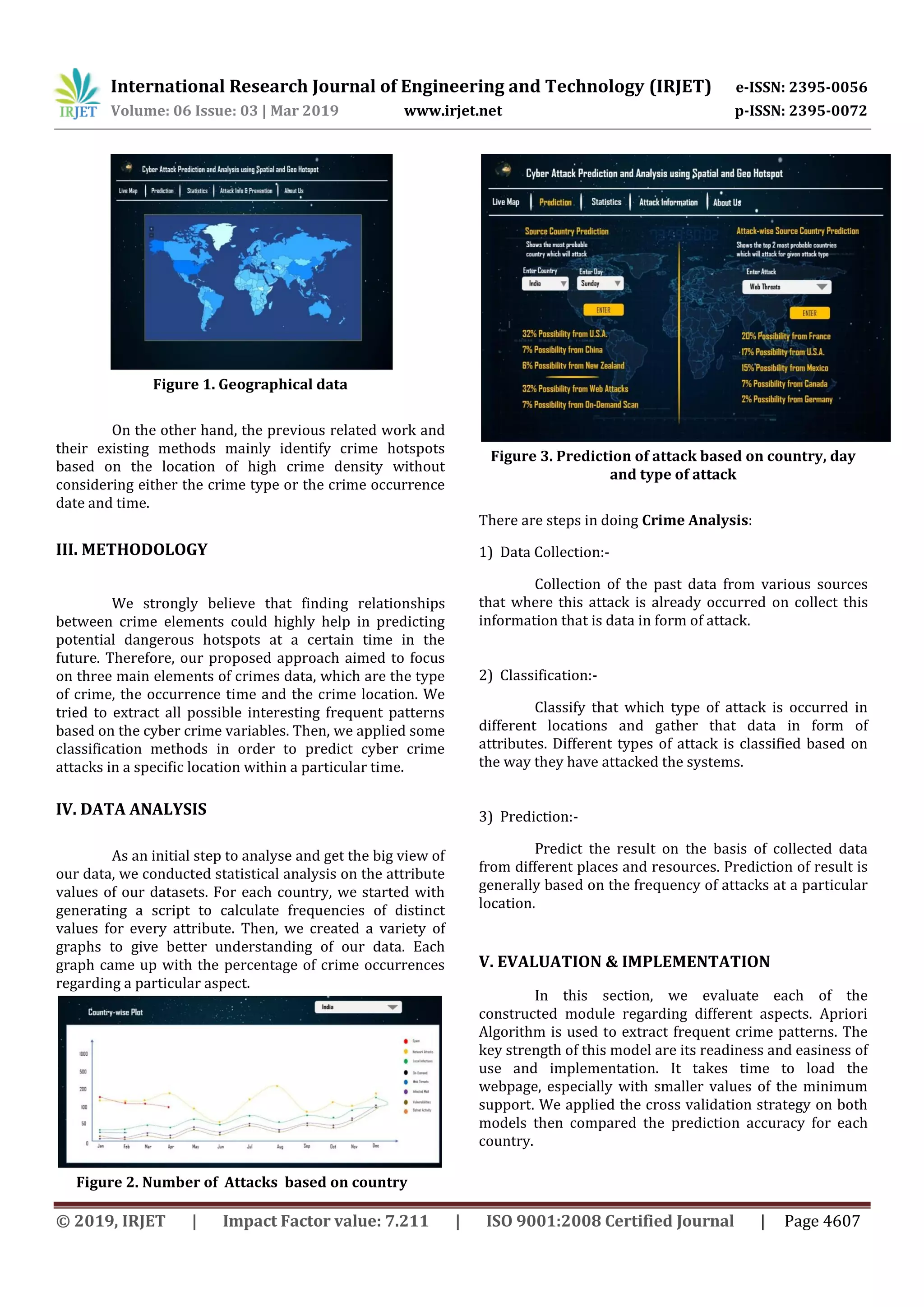 IRJET- Cyber Crime Attack Prediction | PDF