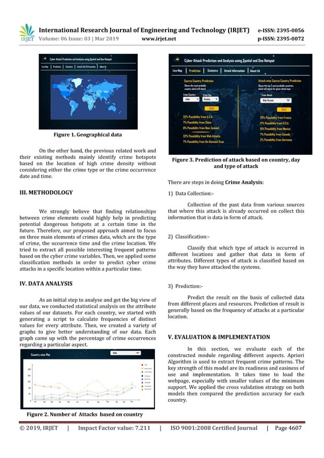 IRJET- Cyber Crime Attack Prediction | PDF