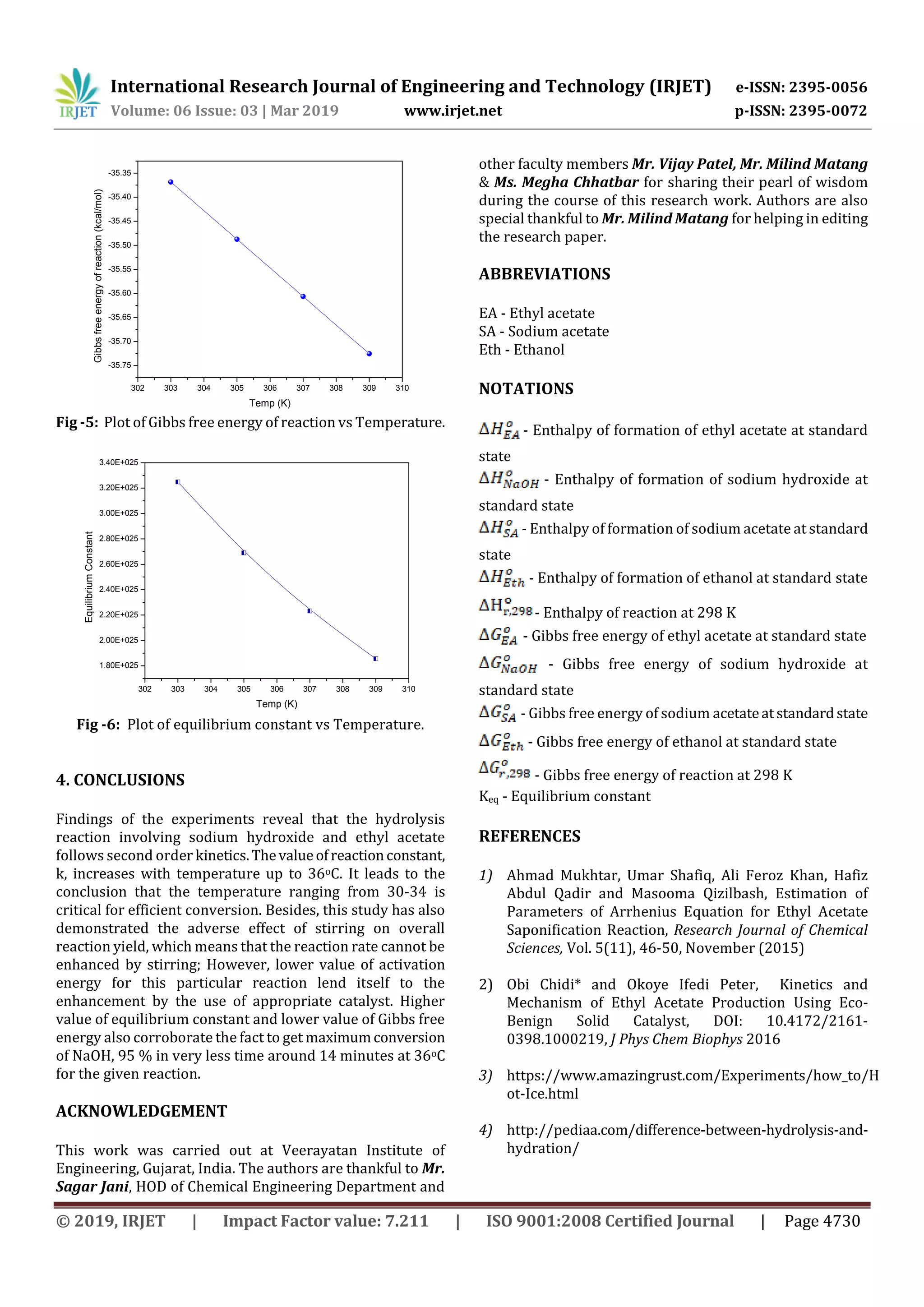 IRJET- Estimation of Parameters of Kinetic Study and Arrhenius Equation for the Reaction between ...