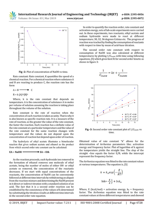 IRJET- Estimation of Parameters of Kinetic Study and Arrhenius Equation for the Reaction between ...