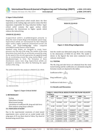 IRJET- Sample Analysis of Cropped Delta Wing Under Low Subsonic Flow ...
