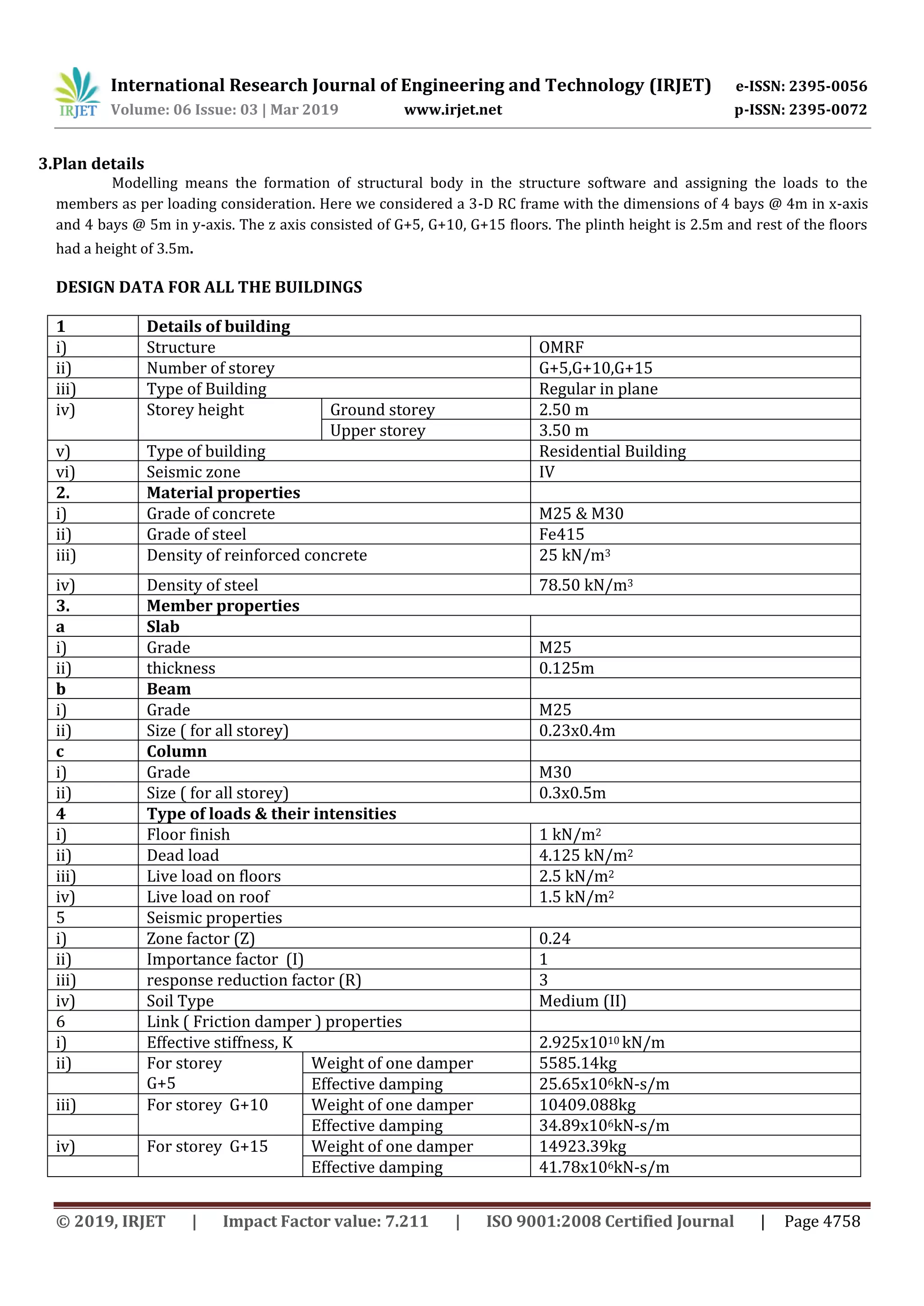 IRJET- Seismic Evaluation of Reinforced Concrete Building with Friction Dampers | PDF