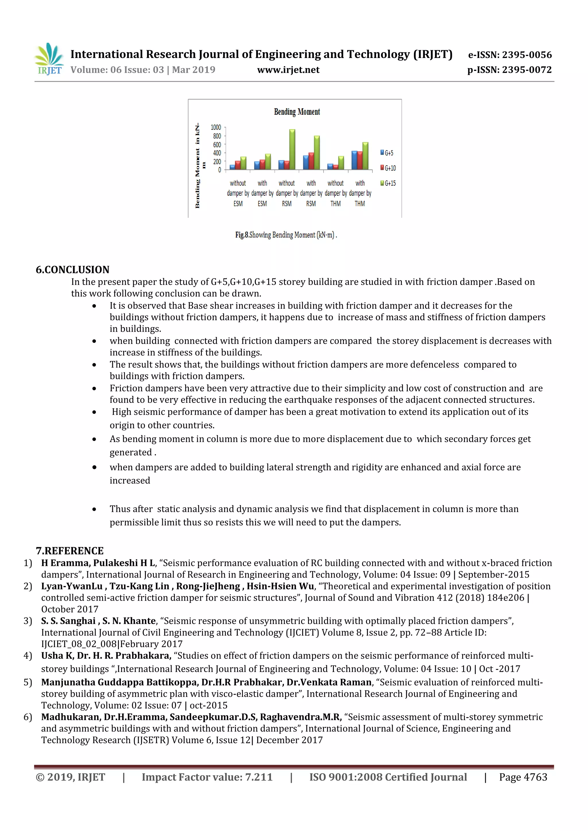 Irjet Seismic Evaluation Of Reinforced Concrete Building With Friction Dampers Pdf