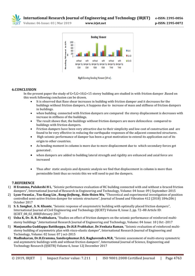 IRJET- Seismic Evaluation of Reinforced Concrete Building with Friction Dampers | PDF | Civil ...