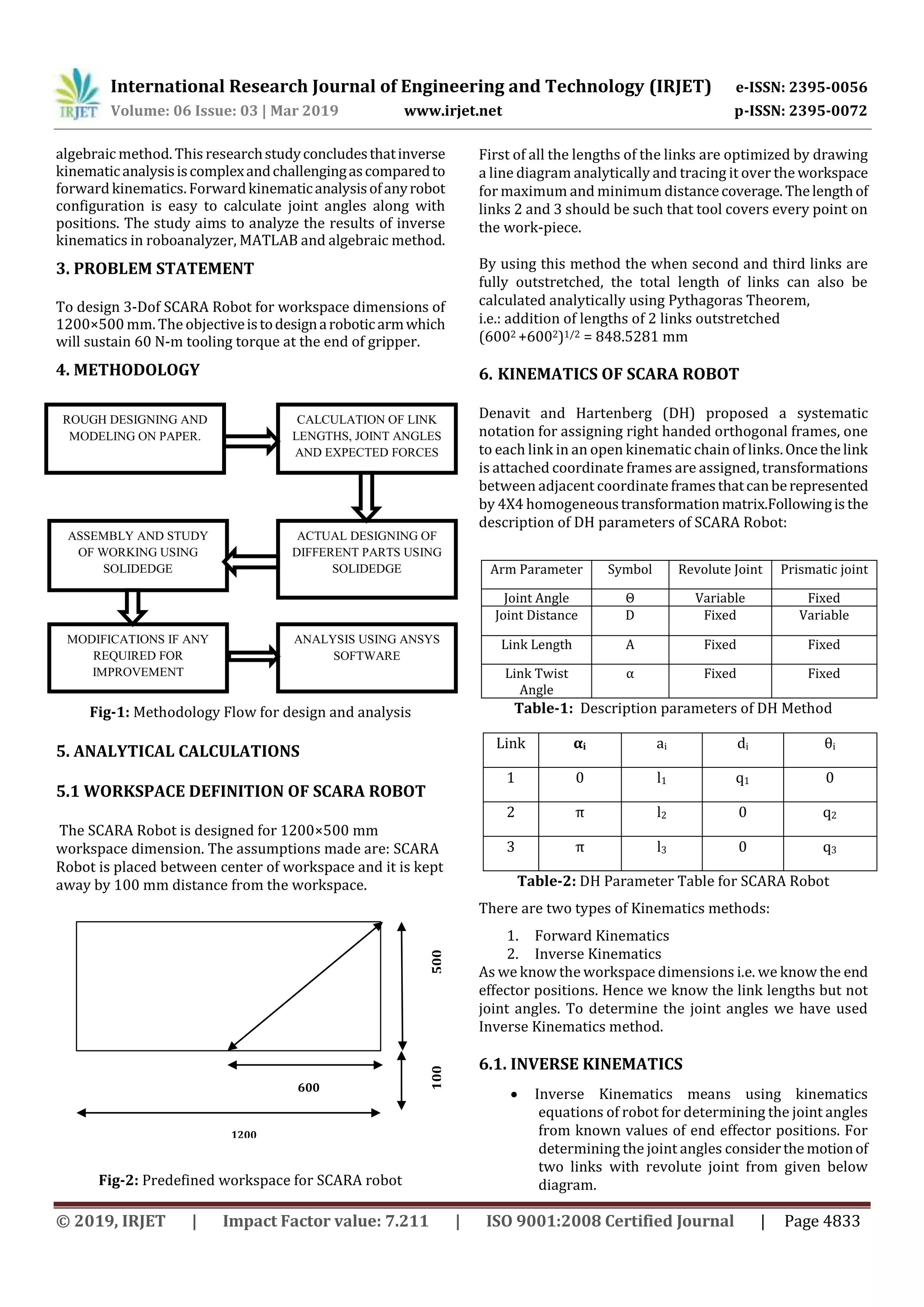 IRJET- Design and Analysis of 3-Axis Scara Robot to Sustain 60 N-M Torque by Nutrunner | PDF