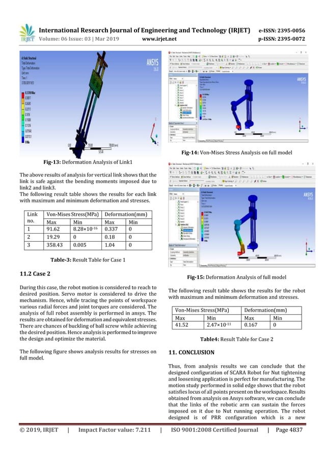IRJET- Design and Analysis of 3-Axis Scara Robot to Sustain 60 N-M Torque by Nutrunner | PDF ...