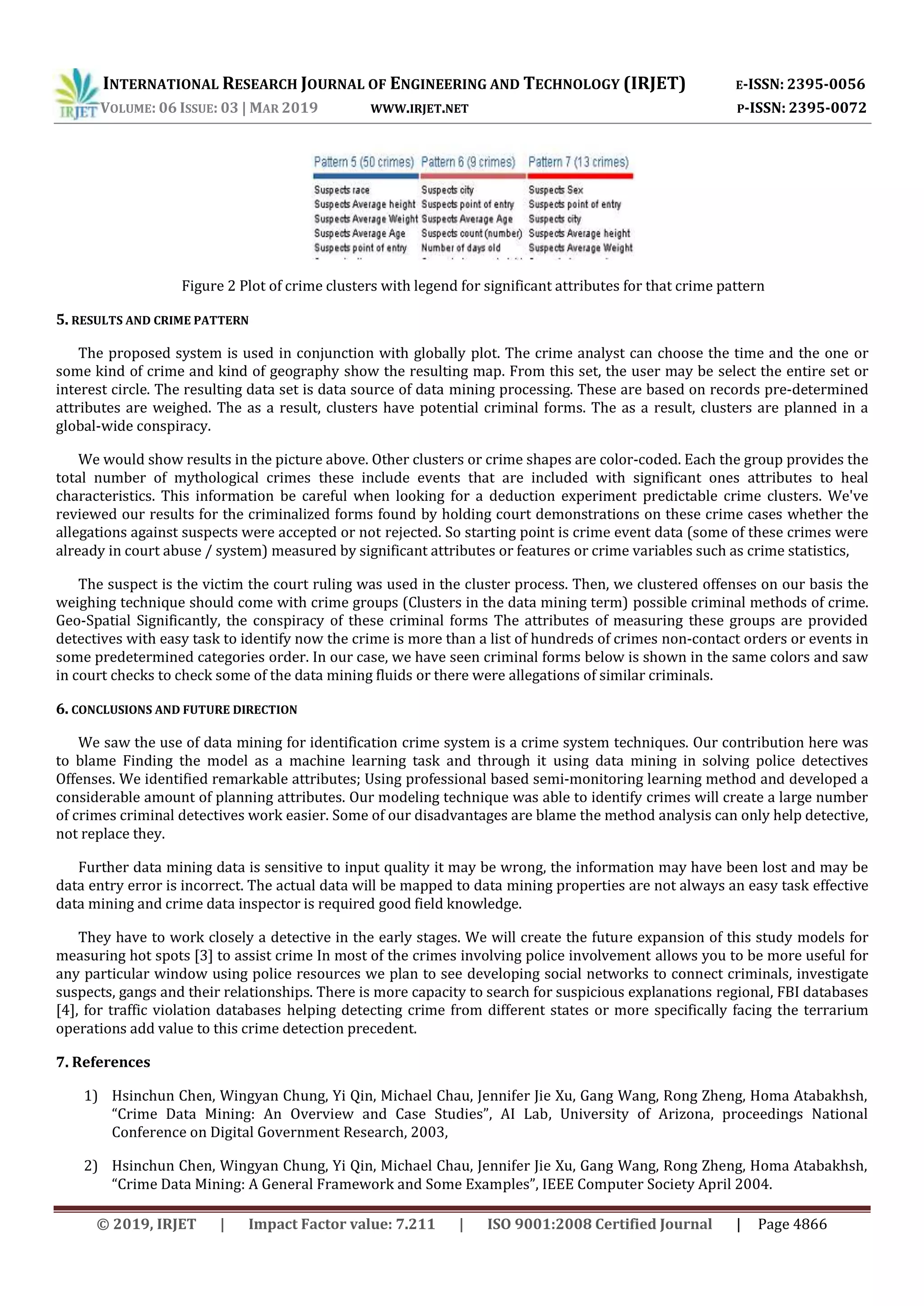 IRJET- Detecting Criminal Method using Data Mining | PDF