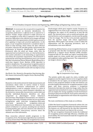 IRJET- Biometric Eye Recognition using Alex-Net | PDF