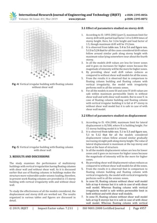 IRJET- Seismic Analysis of Multistorey Buildings with Vertical Irregularities having Floating ...