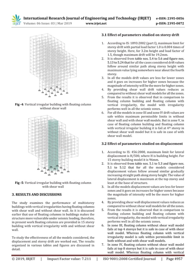 IRJET- Seismic Analysis of Multistorey Buildings with Vertical Irregularities having Floating ...