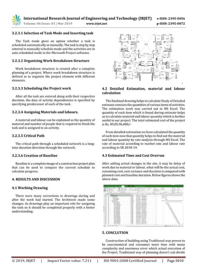 IRJET- Optimized Project Planning and Scheduling of Multistorey Building | PDF | Civil ...